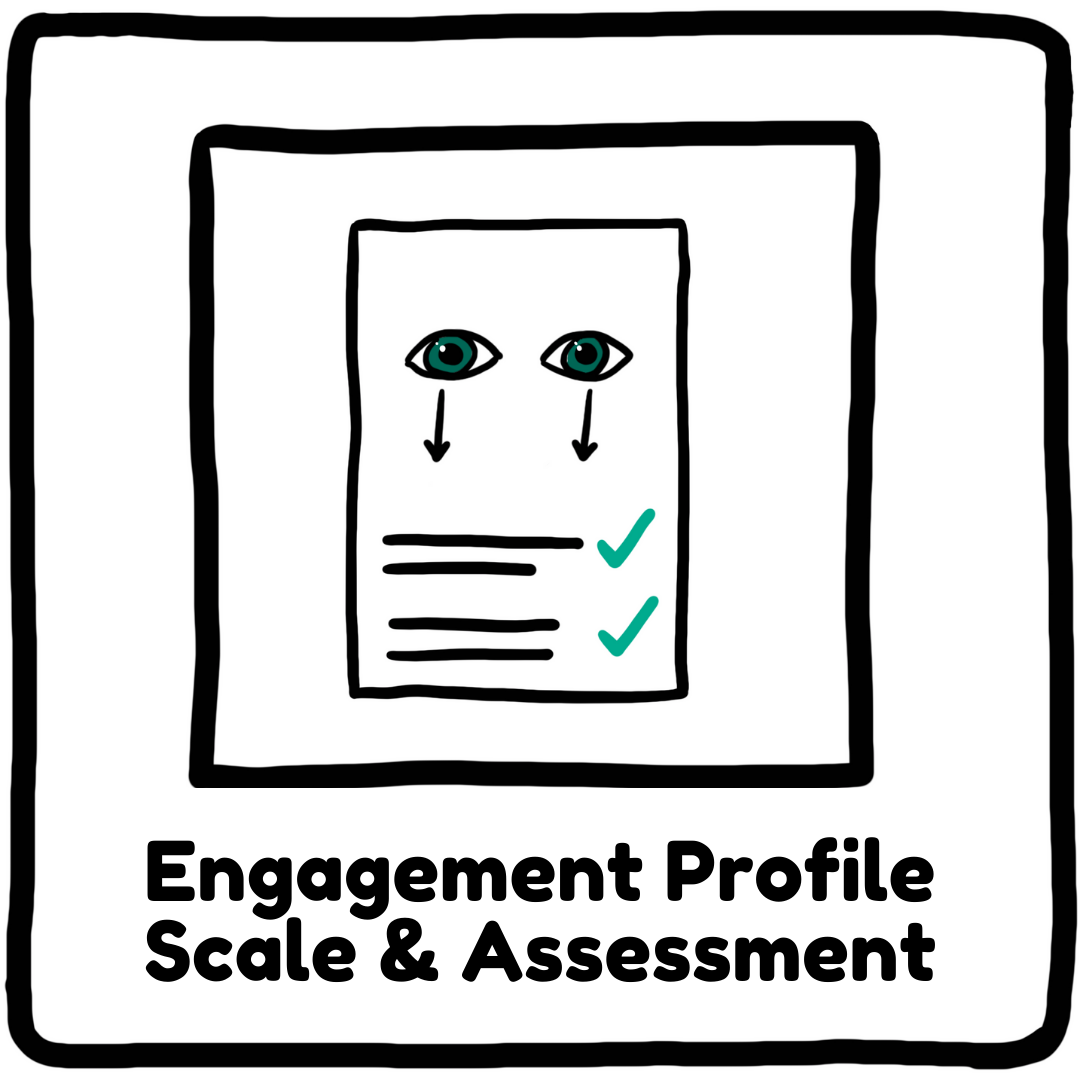 Engagement Profile Assessment Tool – Sensory Classroom