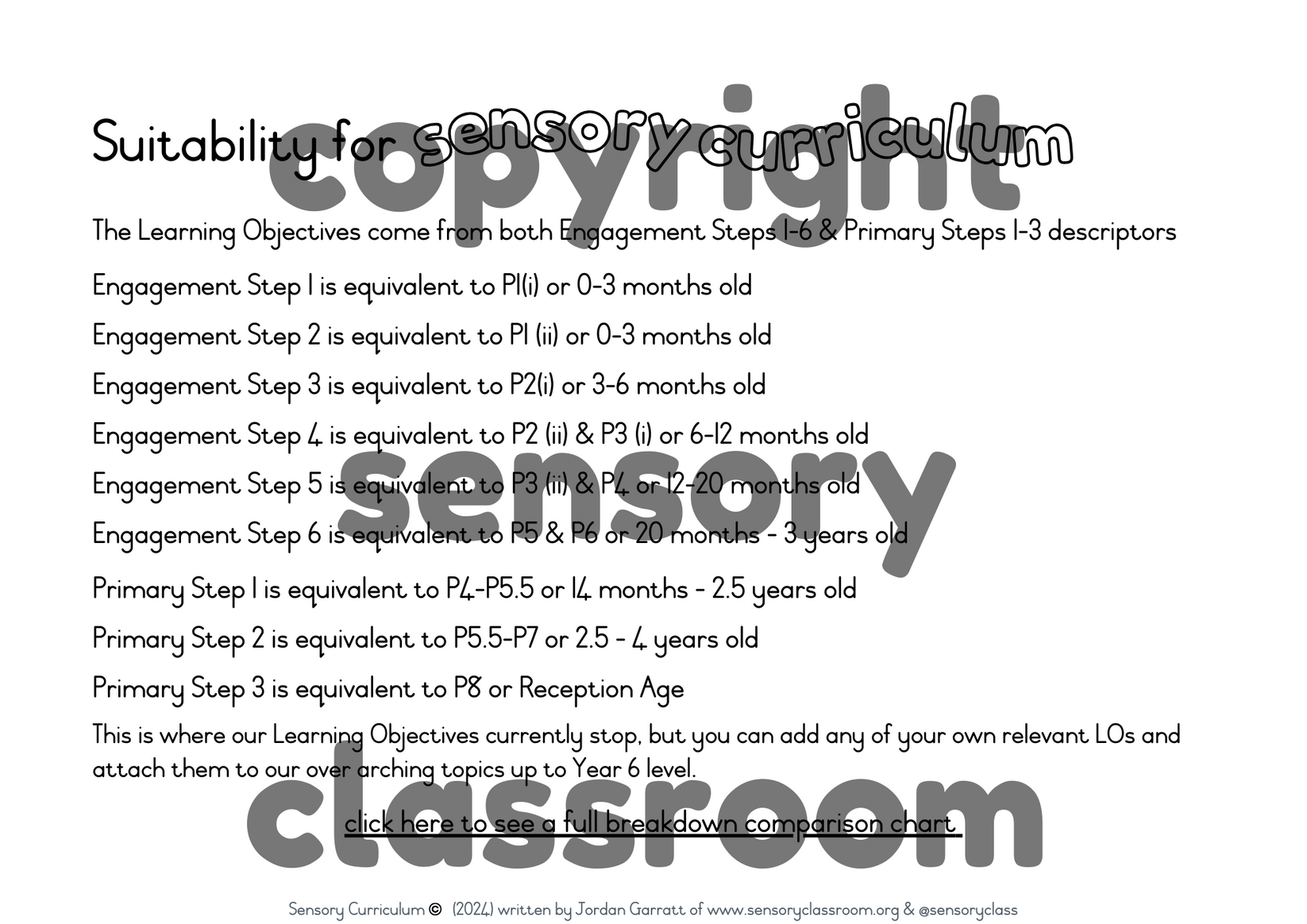 FULL Sensory Curriculum – Sensory Classroom