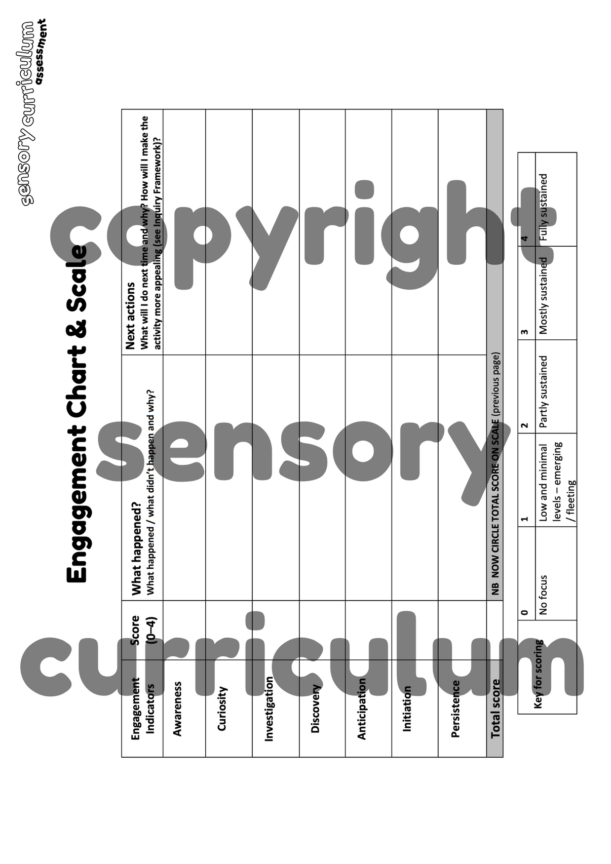 Engagement Profile Assessment Tool – Sensory Classroom Ltd