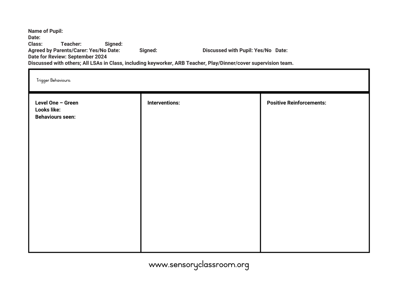 Positive Behaviour Support Plan Template and ABC chart – Sensory ...