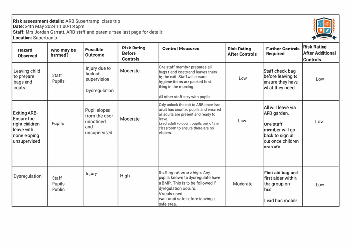 Risk Assessment Template – Sensory Classroom