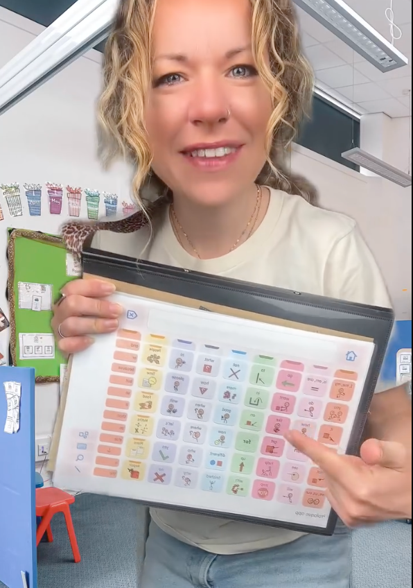 Coreboard Insert – Sensory Classroom