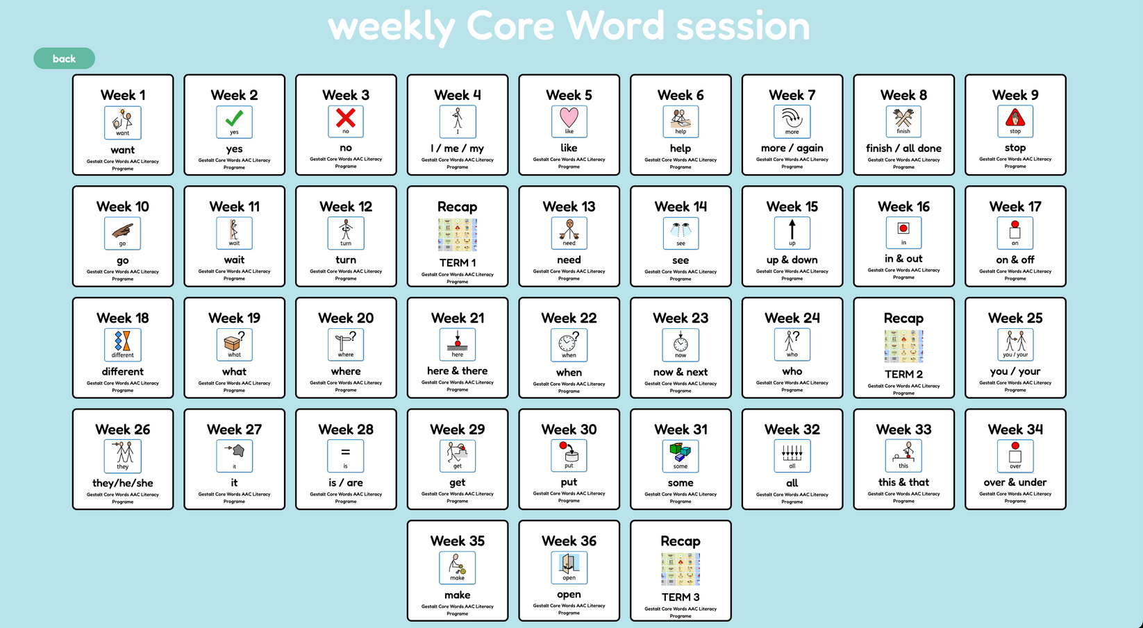 Core Word Programme Subscription – Sensory Classroom