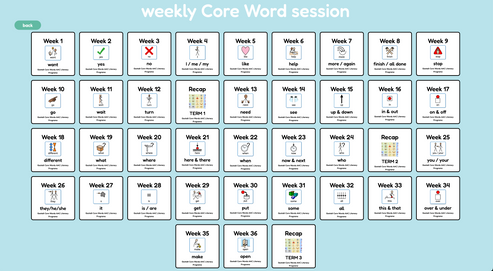 Core Word Programme Subscription – Sensory Classroom