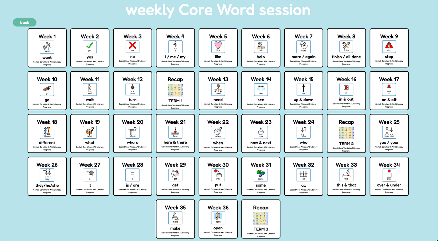 *FREE TRIAL* Core Word Programme – Sensory Classroom