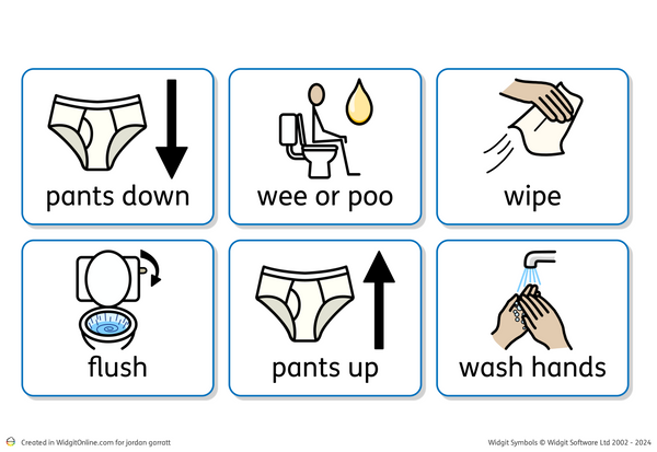 Toileting Visual – Sensory Classroom