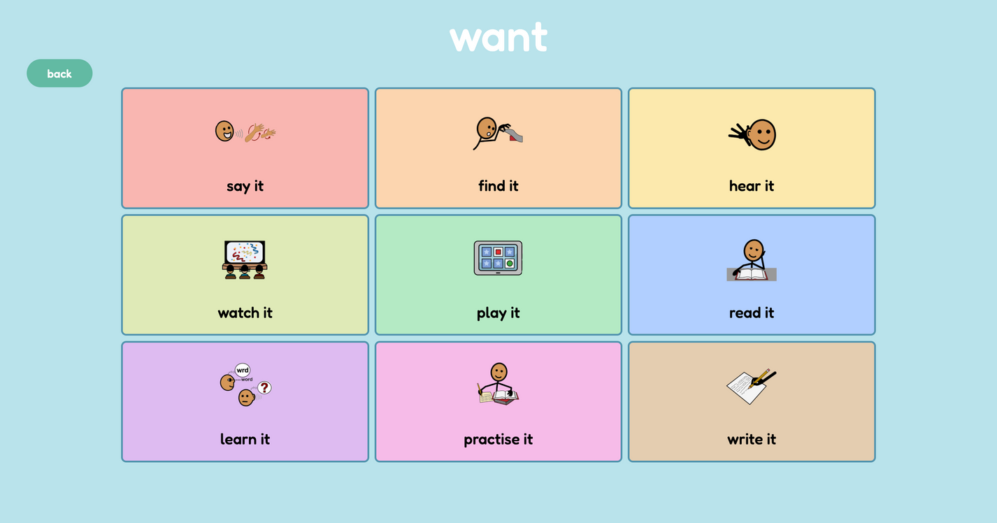 Core Word Programme Subscription – Sensory Classroom Ltd