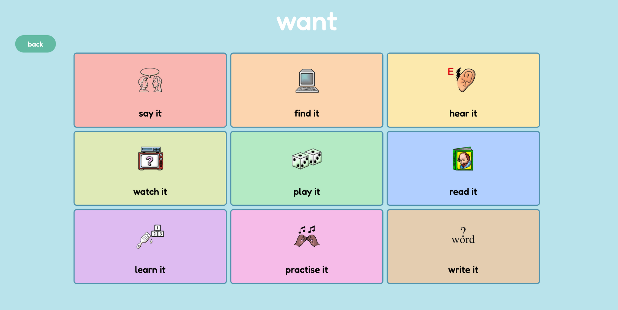 *FREE TRIAL* Core Word Programme – Sensory Classroom Ltd
