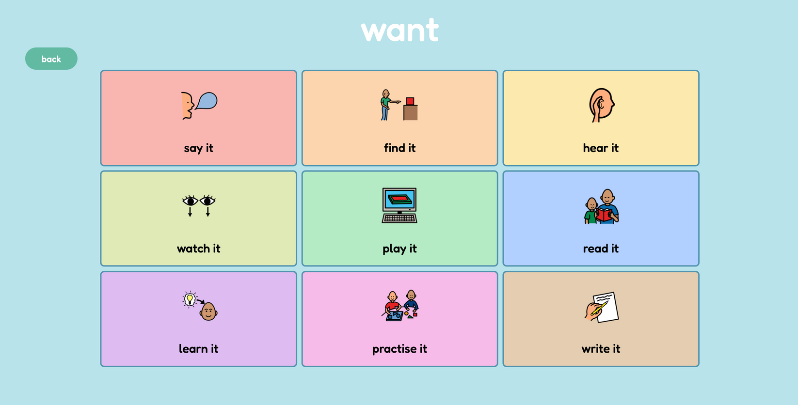 Core Word Programme Subscription – Sensory Classroom
