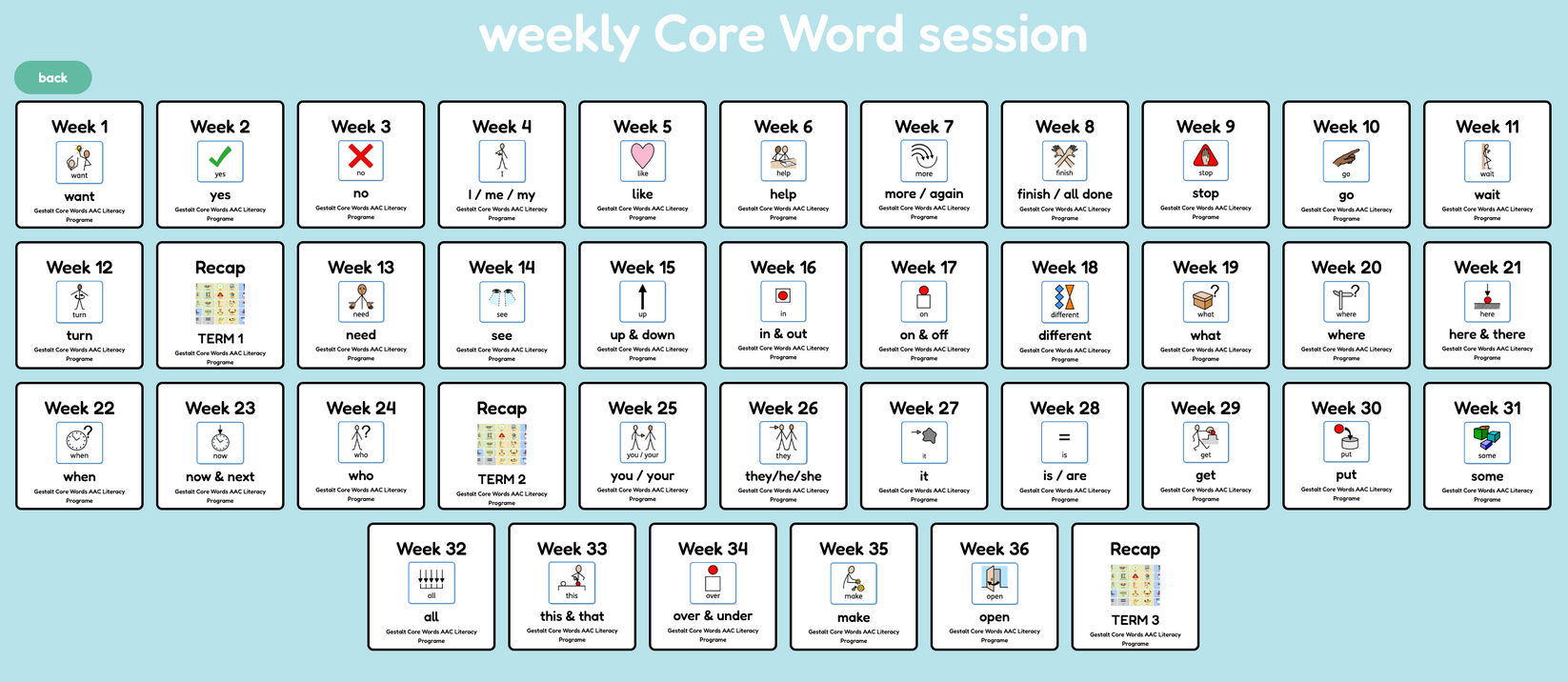 Core Word Programme Subscription – Sensory Classroom Ltd