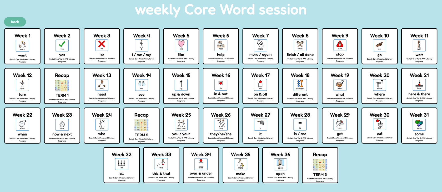 Core Word Programme Subscription – Sensory Classroom