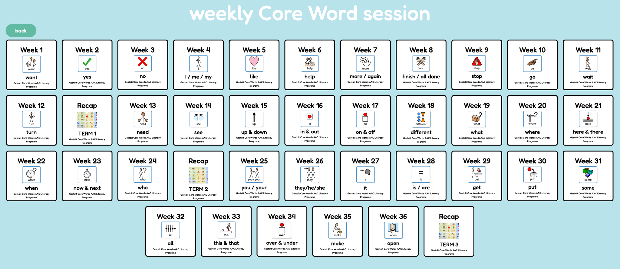 Core Word Programme Subscription – Sensory Classroom Ltd