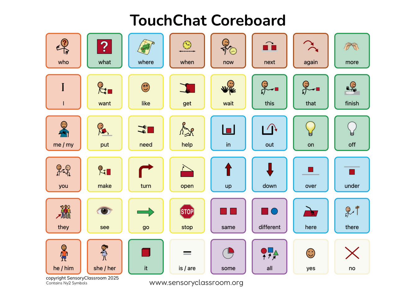 Coreboard Insert – Sensory Classroom Ltd