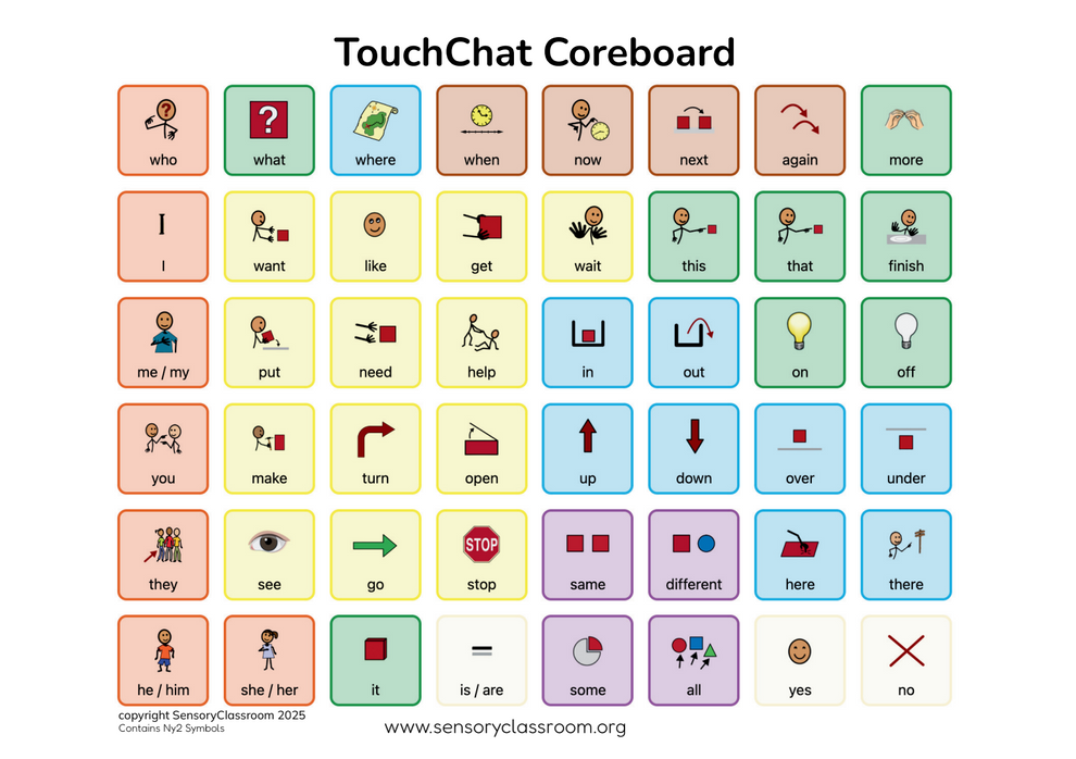 Coreboard Insert – Sensory Classroom Ltd