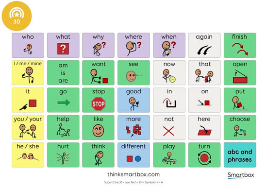 Coreboard Insert – Sensory Classroom